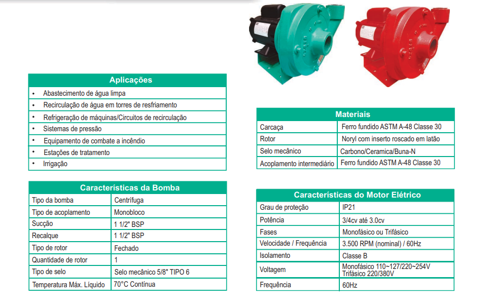 Bomba de Recalque WDM Mod. HE 1,5 de 1,5Cv Monofásico 110/220V - Bombas ...