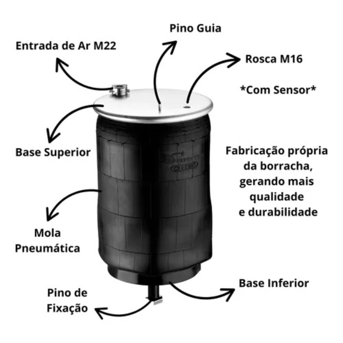 Bolsa Ar Para Novo Actros Eixo Tracao Com Sensor Suspentech ...