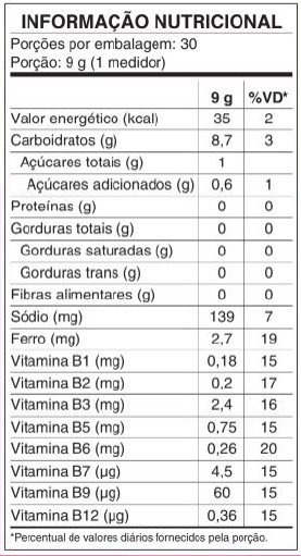 Nitro 400 Beterraba e Laranja 270g Power Plant | Franco Sports ...