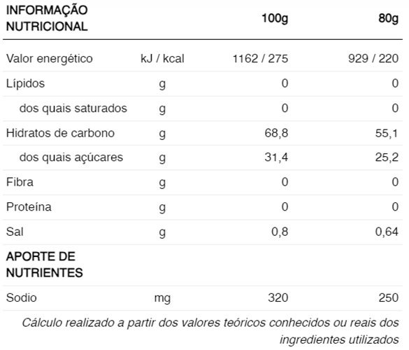 226ERS High Fructose Gel Vegano Cola 100mg Cafeína 80g | Franco Sports ...