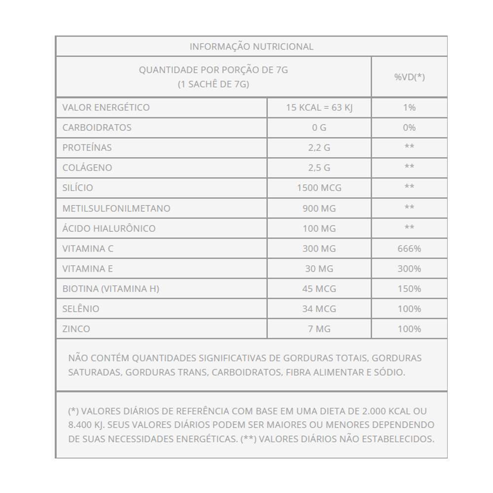 BIOCOLIN® 30 sachês 7g Tangerina Central Nutrition | Franco Sports ...