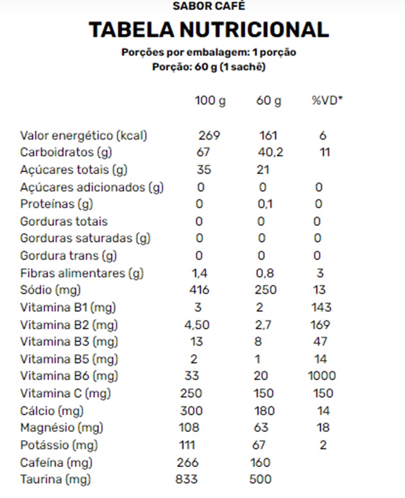 Duragel Café 40g de Carbo Alquimia da Saúde | Franco Sports - FrancoSports