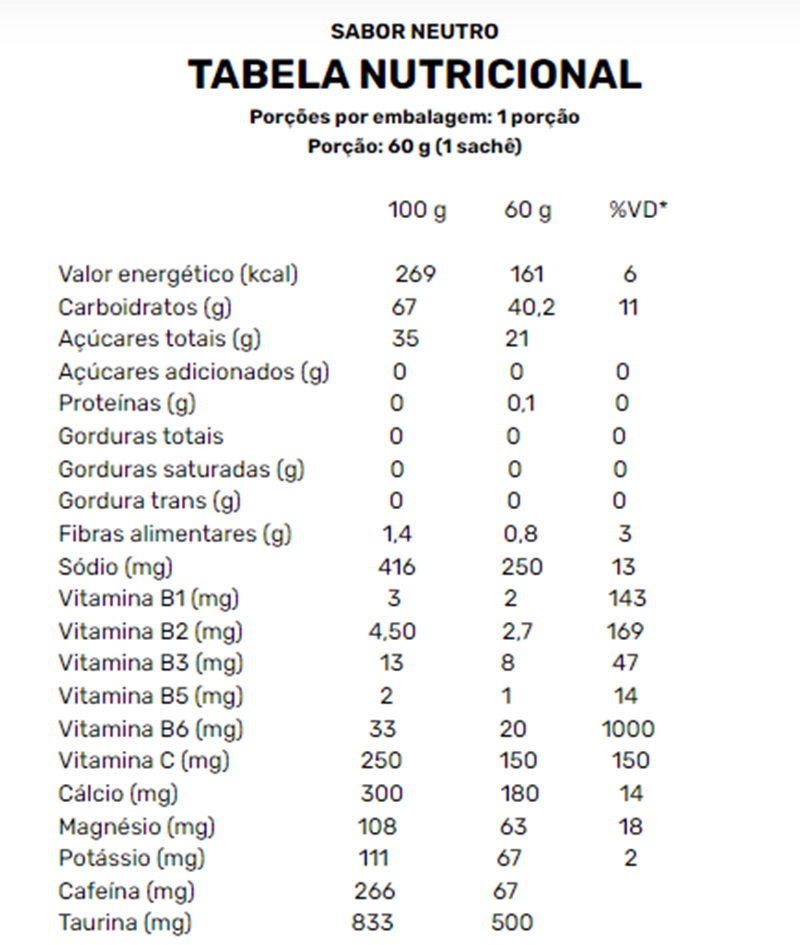 Duragel Neutro 40g de Carbo Alquimia da Saúde | Franco Sports ...