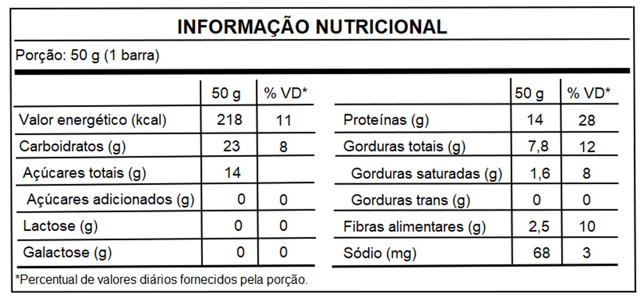 Pinc Bar Amendoim 50g | 14g Proteína, Zero Glúten e Zero Açúcar ...