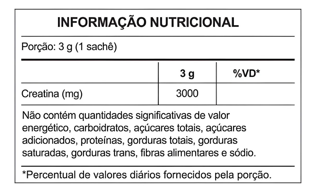 Creasolv Yosen 30 Sachês – Creatina Monohidratada Micronizada ...