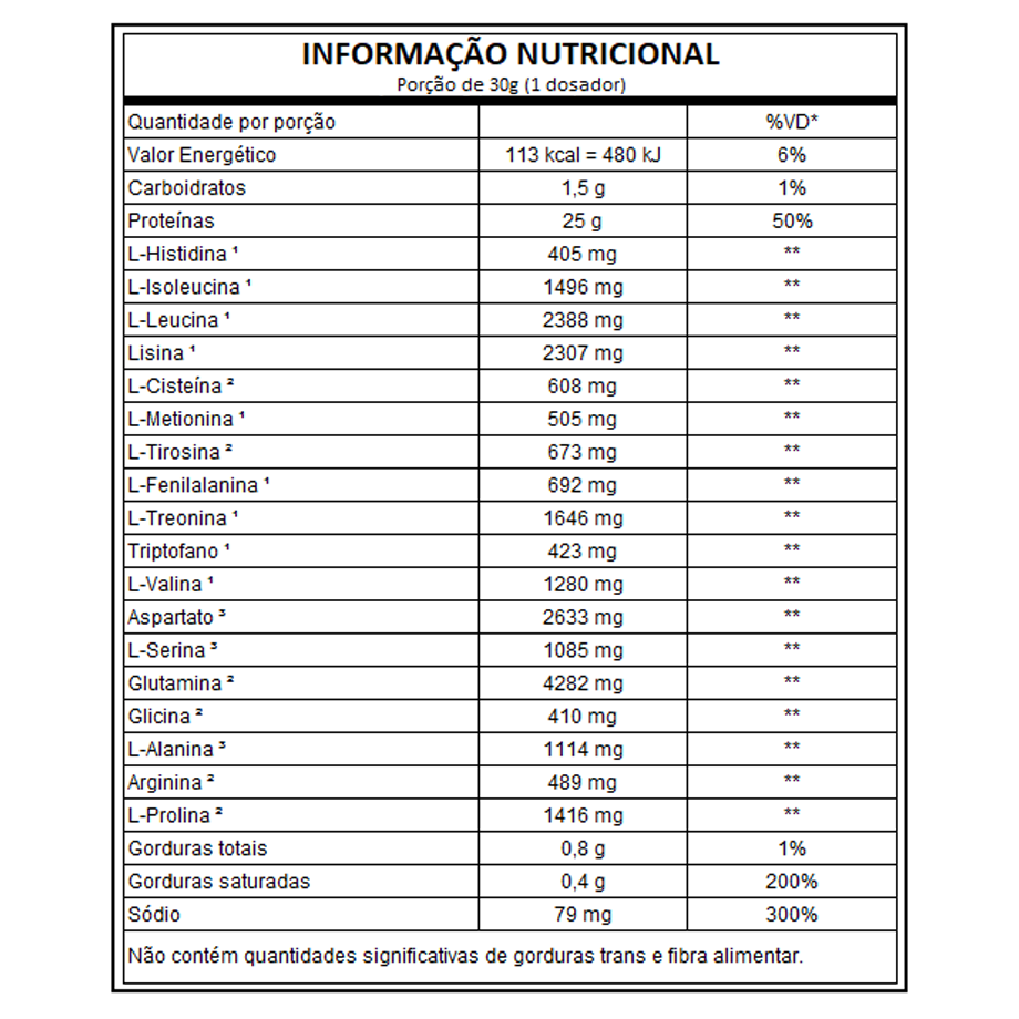 Whey Protein Hydro 900g Dux Pote Origem Ox Origem Ox