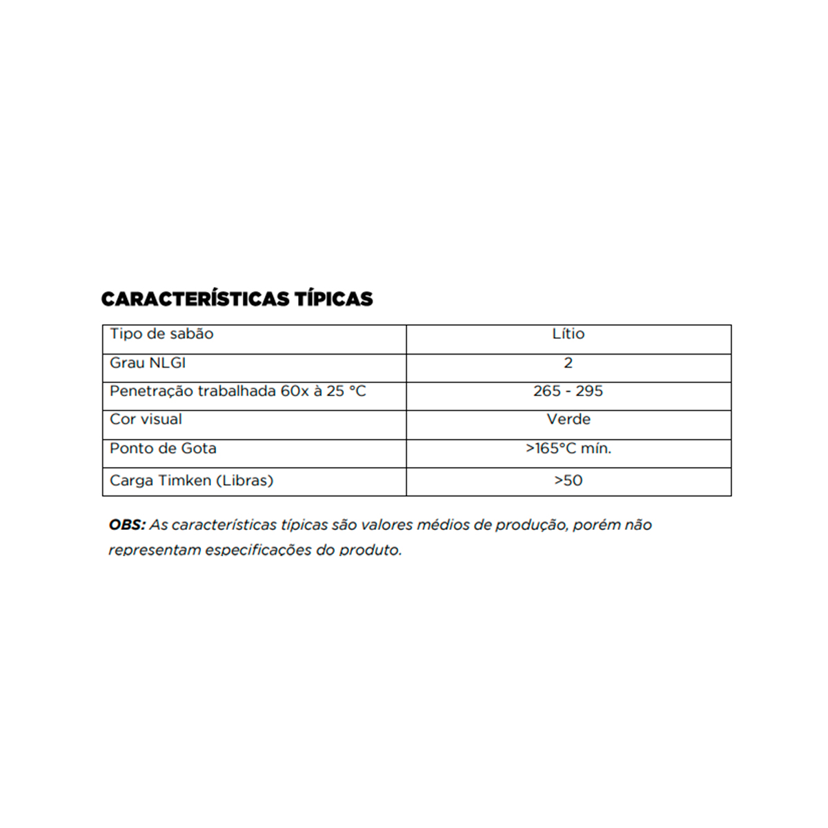 Graxa Verde Epk2 10Kg Karter - DGB Rolamentos - Rolamentos é aqui ...