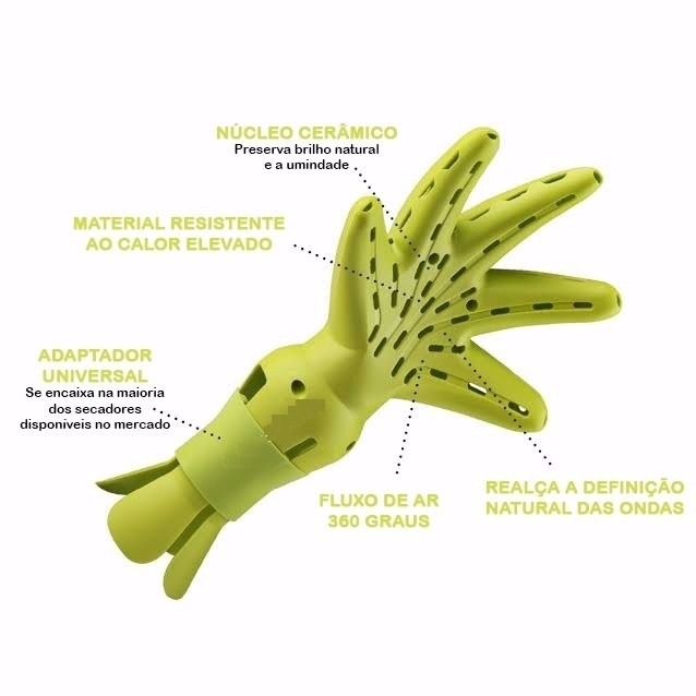 DEVACURL DEVAFUSER- DIFUSOR PARA CABELOS CACHEADOS - Clube Raiz ...