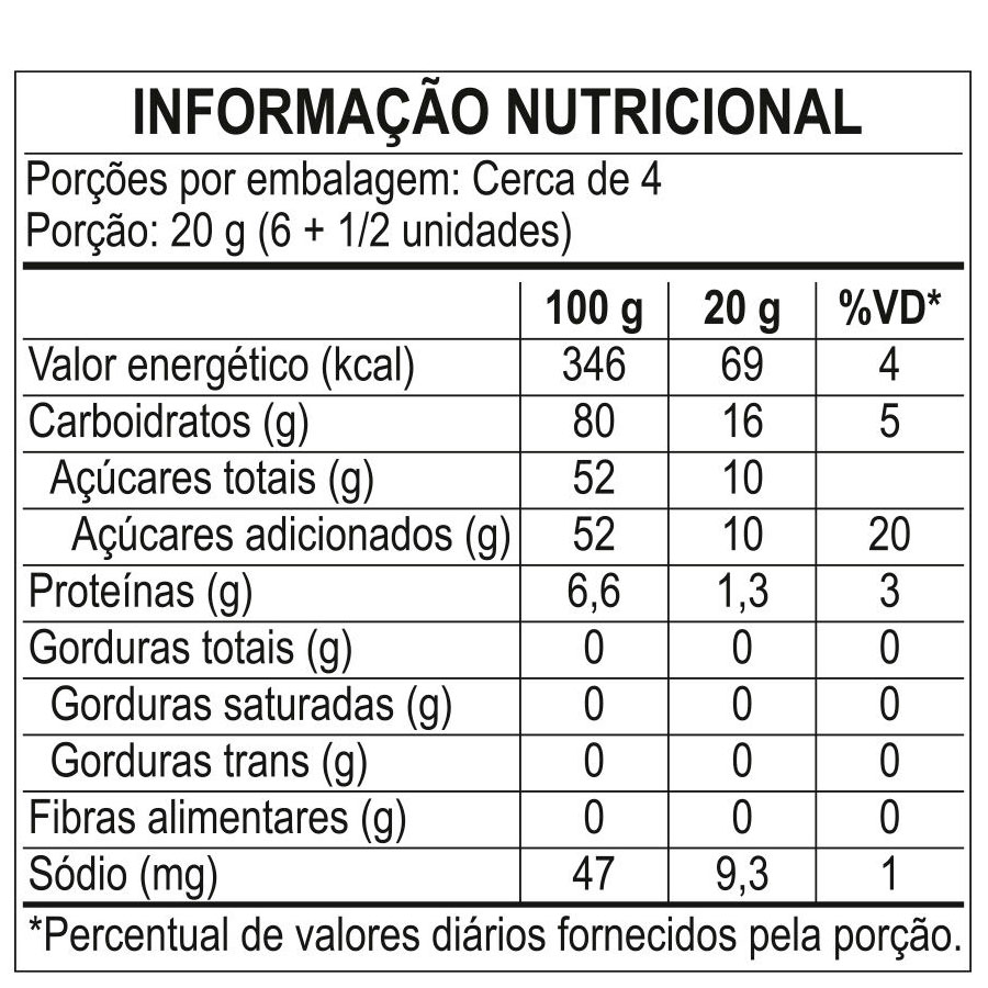 Bala Raio - Harry Potter - 70g - 1 unidade - Fini - Rizzo - Rizzo Embalagens