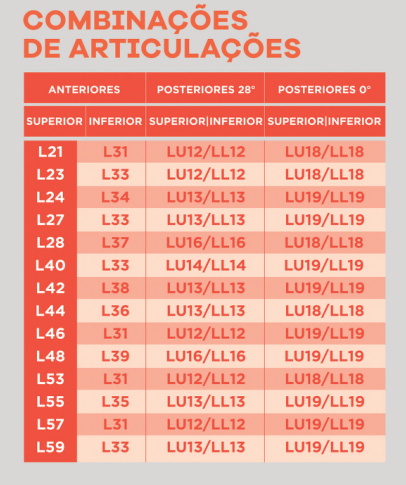 Dente 3 Camadas Cor A1 - SILVER - DeFama - Dental Ponto K - Produtos ...
