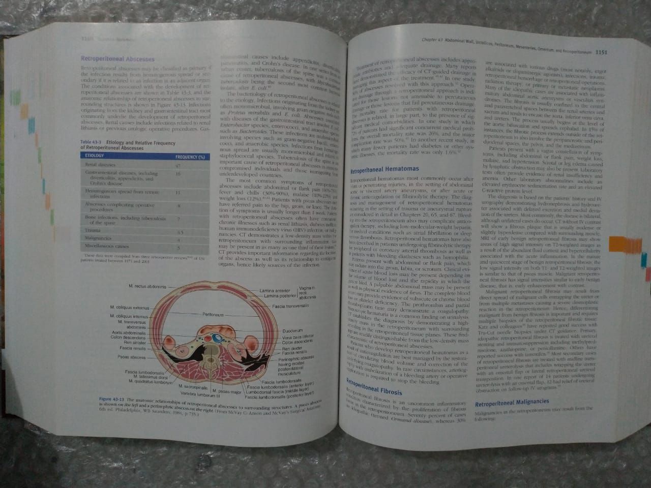 Sabiston Textbook of Surgery: The Biological Basis of Modern Surgical ...