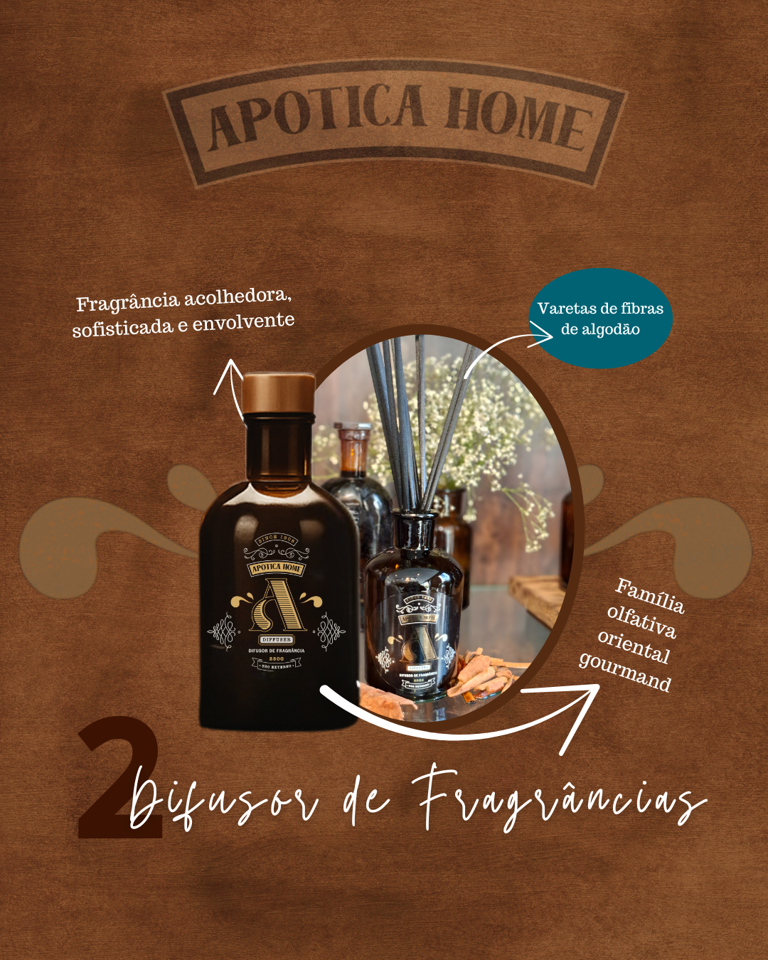 Kit Cuidados para Casa - Apotica