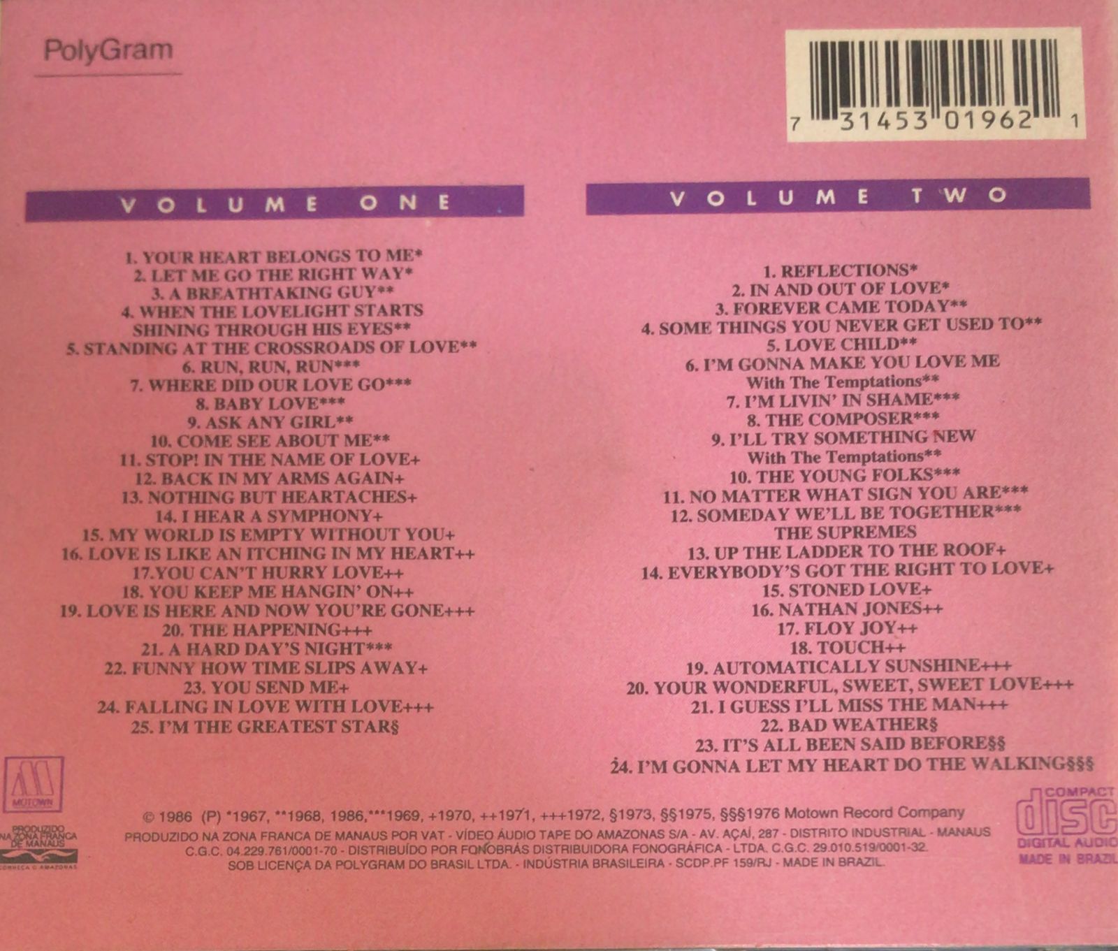 CD BOX - Diana Ross & The Supremes– Anthology ( cd duplo ...