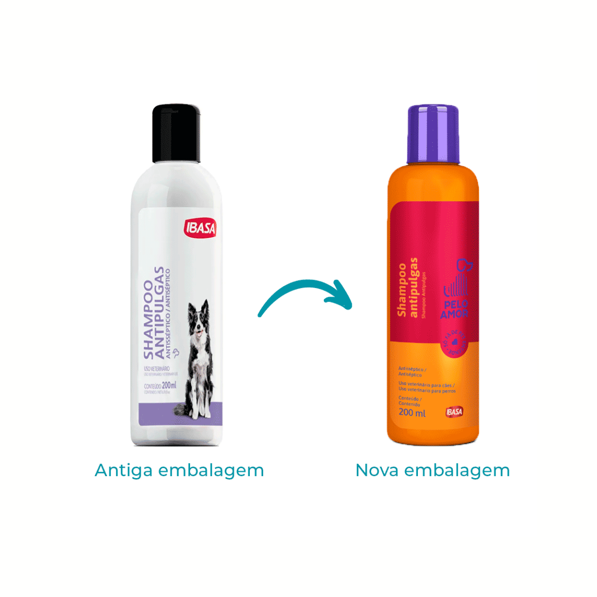 Shampoo Antipulgas E Antisséptico 200ml - Ibasa - FisioSmart Loja de ...