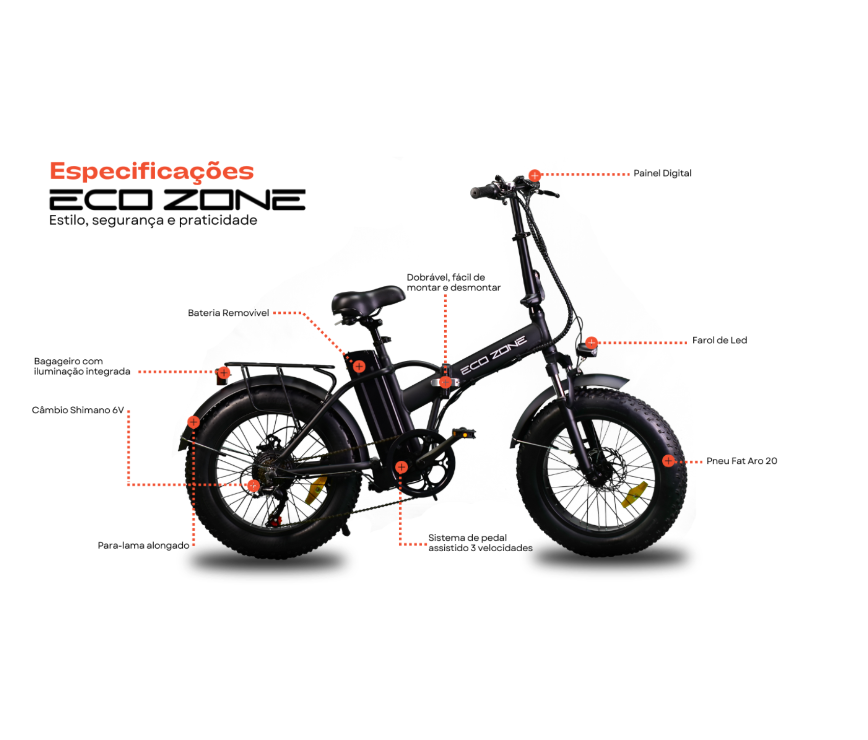 Bicicleta Elétrica Dobrável Eco Zone - Fat Bike Floripa | Loja de ...