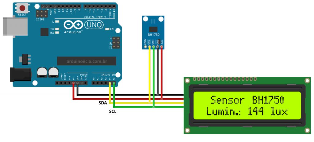 Sensor De Luminosidade Bh1750fvi Lux 4hobby Indústria E Comércio