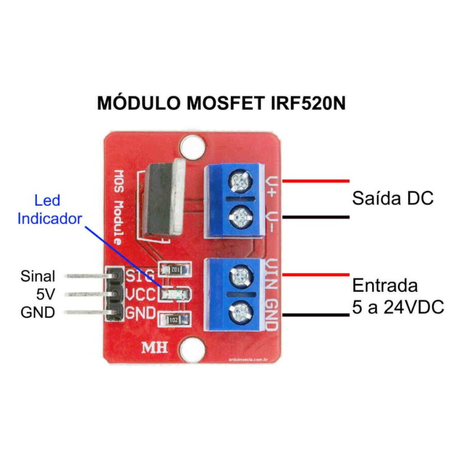 MODULO PWM MOSFET IRF520 KEYES - 4hobby Indústria e Comércio