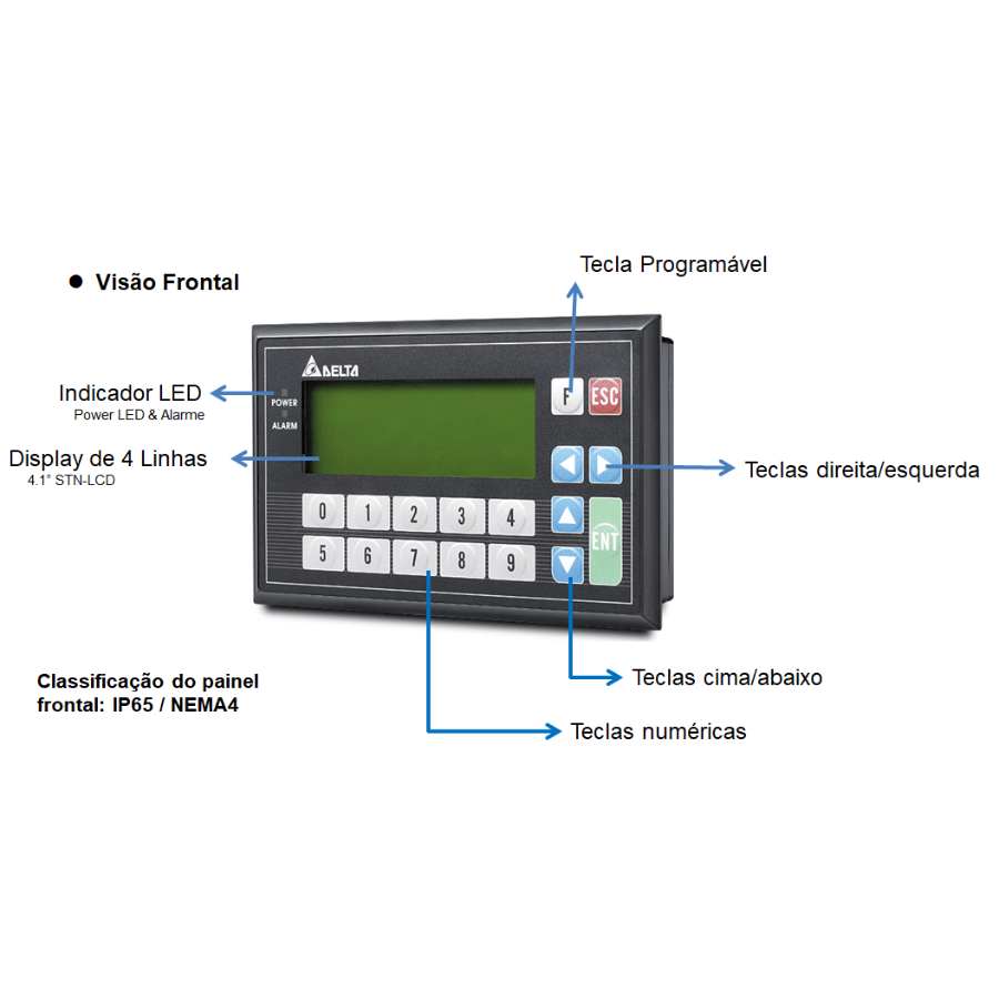 IHM COM CLP INCORPORADO DELTA TP04P-16TP1T 8DI 8DO TRANSISTOR - 4hobby Indústria e Comércio