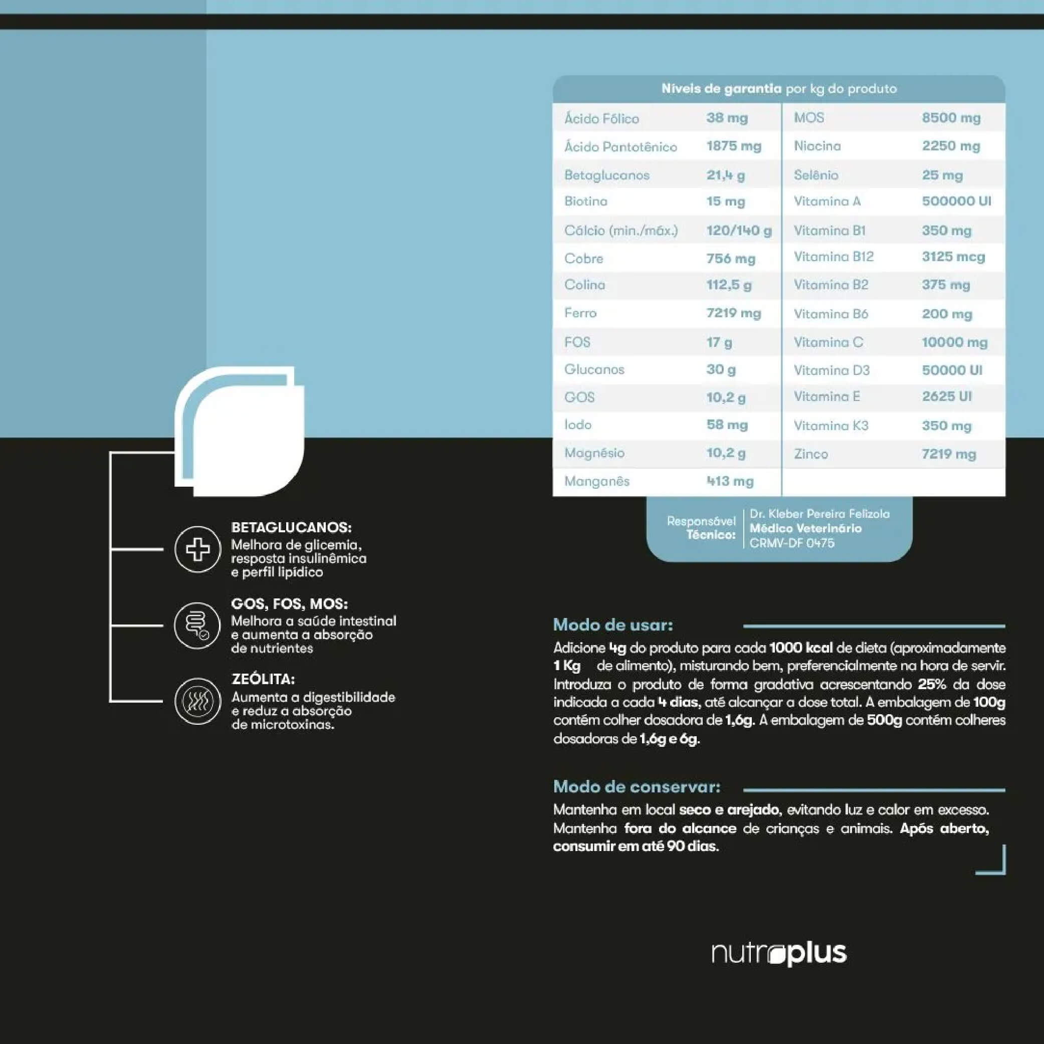 Suplemento para Cães Zero Fósforo | Nutroplus | Vitaminas e Minerais ...