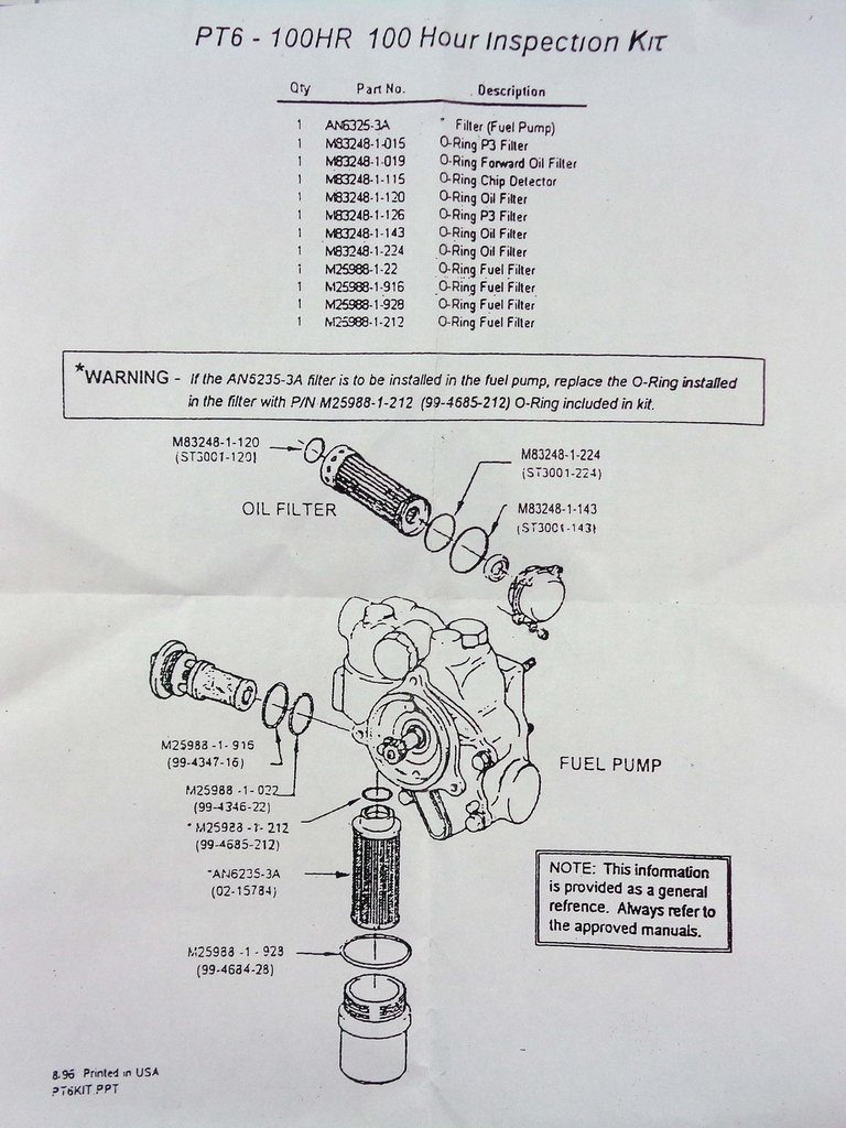 KIT REVISÃO - PT6-100HR - Fibraer