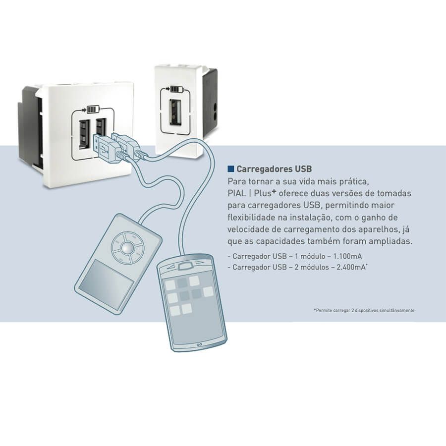 Kit Tomada USB Dupla + Tomada Simples 10A Legrand Pial Completa ...