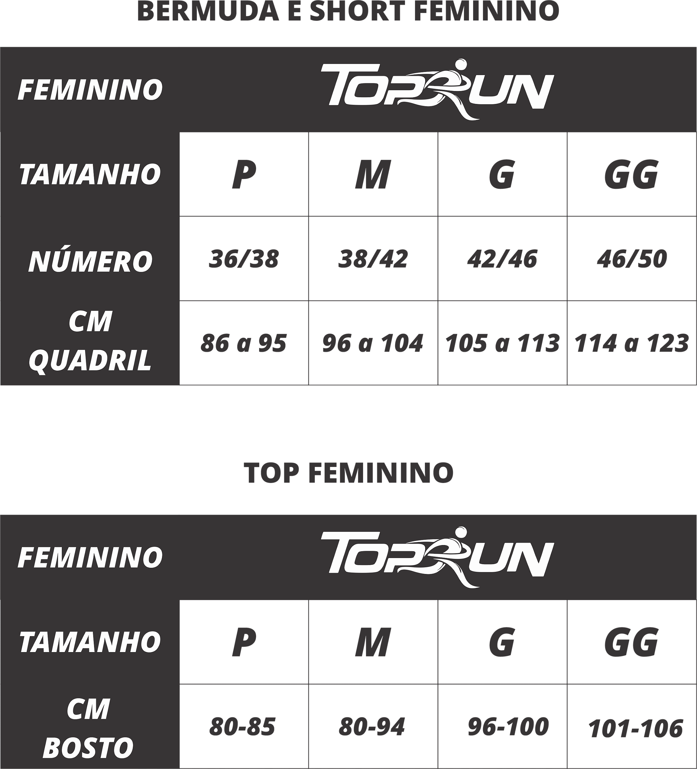 Bermuda Compress Max MARINHO - TOP RUN OFICIAL | Shorts de compressão ...