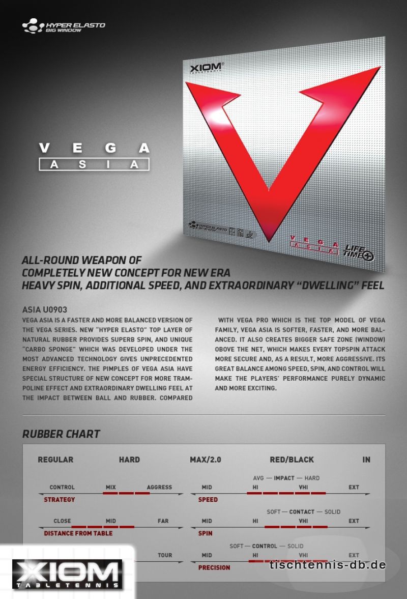 Borracha Xiom - Vega Asia - Tênis de Mesa Store - Loja de Produtos para Tênis de Mesa e Ping Pong
