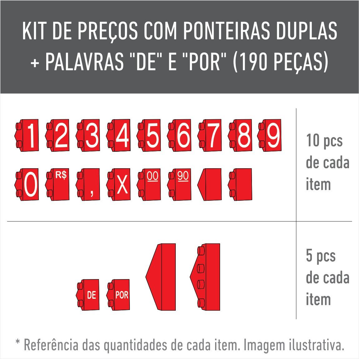 Kit de Preços para Lojas - 190 Peças para Promover Ofertas - Calegari ...