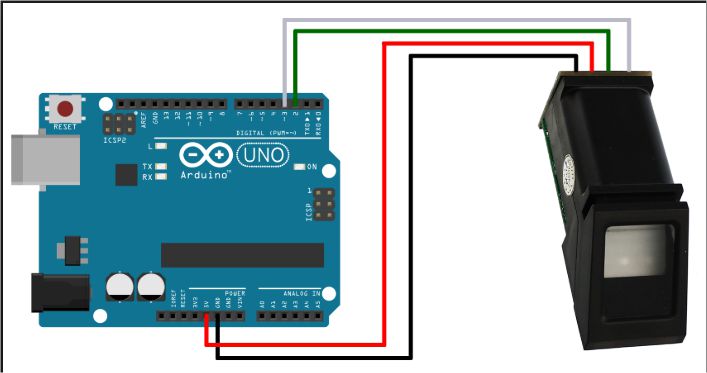 Modulo Leitor Biométrico Arduino DY50 - RS Robótica