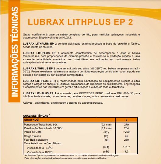 Graxa Lubrax Lithplus EP2 20 Kg - Complexo de Lítio NLGI 2 Aprovado MB ...