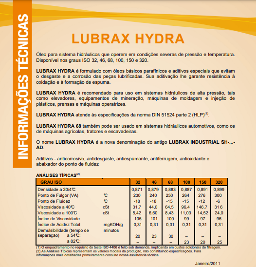 Óleo para Sistemas Hidráulicos Lubrax Hydra 68 HLP Balde 20 Litros ...