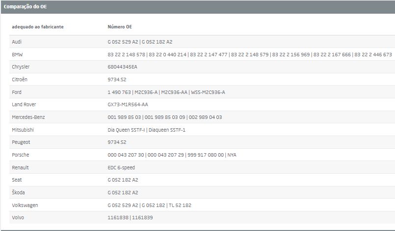 Febi Fluído 39070 para Câmbio Automático DSG DCT VW AUDI MB BMW VOLVO ...