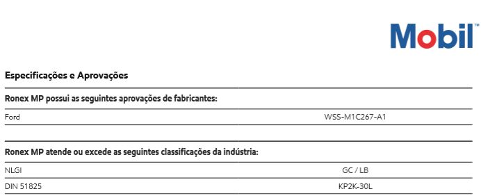 Graxa Multiuso Mobil Ronex MP 500 g (Complexo de lítio NLGI-2) Aprovaç ...