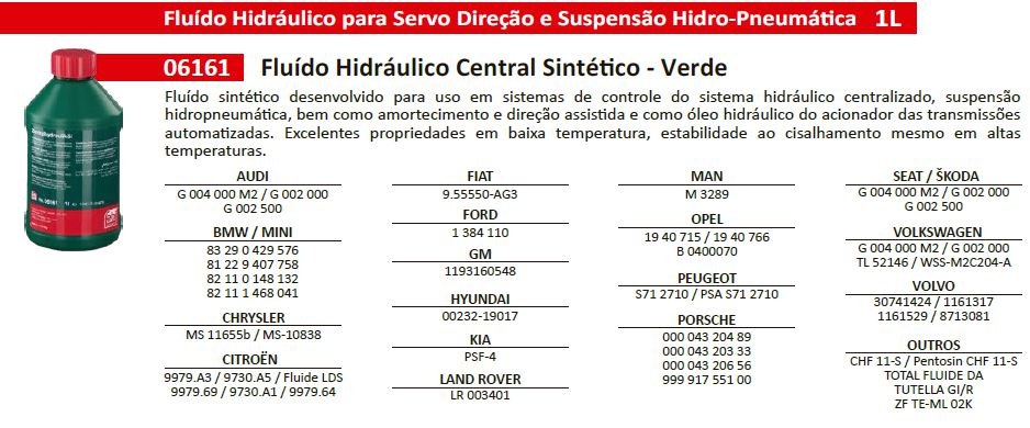 Febi Fuído 06161 Central Hidráulica ATF Sintético PSF-4 LDS DA CHF-11 ...