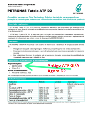 Petronas ATF D2 10W - Óleo de direção hidráulica e transm. Automática ...