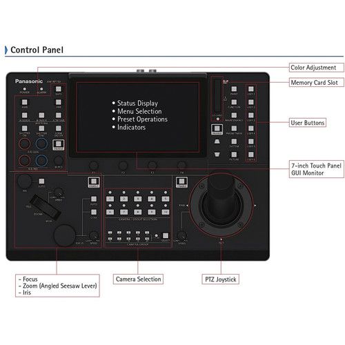 Panasonic AW-RP150 Controlador Remoto de Câmera Touchscreen - Broadmedia
