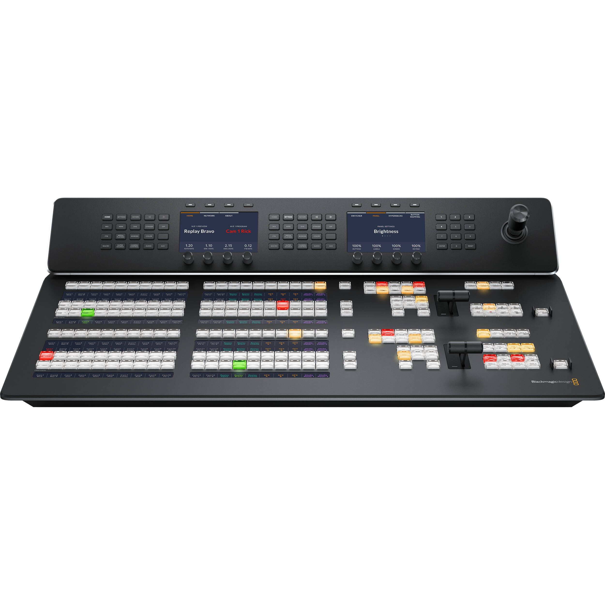 Blackmagic Design ATEM 2 M/E Advanced Panel - Broadmedia