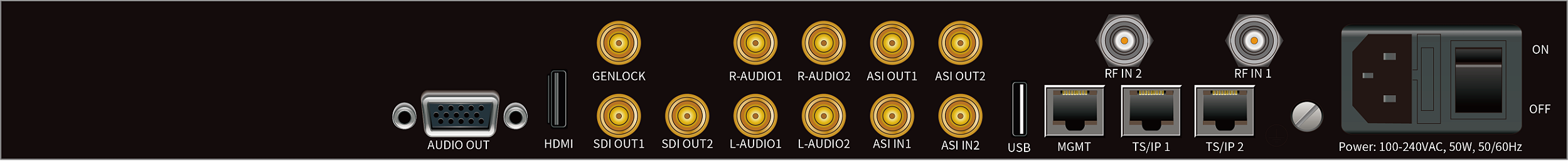 Sencore Impulse 400D 4K UHD Receiver/Decoder - Broadmedia