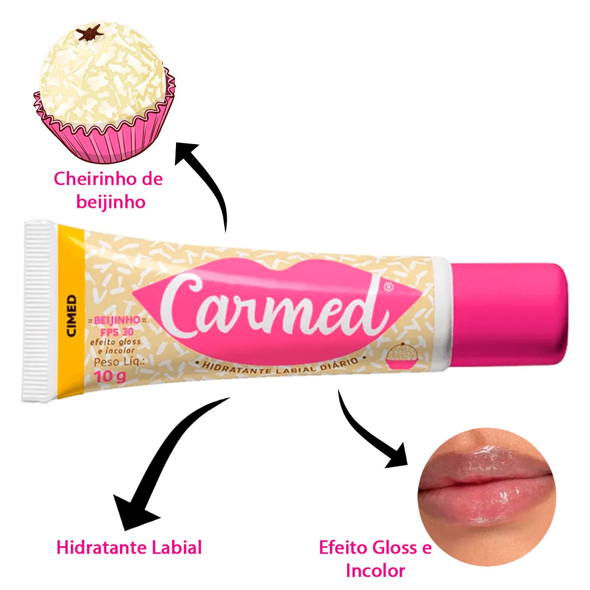 Carmed Hidratante Labial BFF Beijinho FPS 30- 10g - Cimed - HM Distribuidora