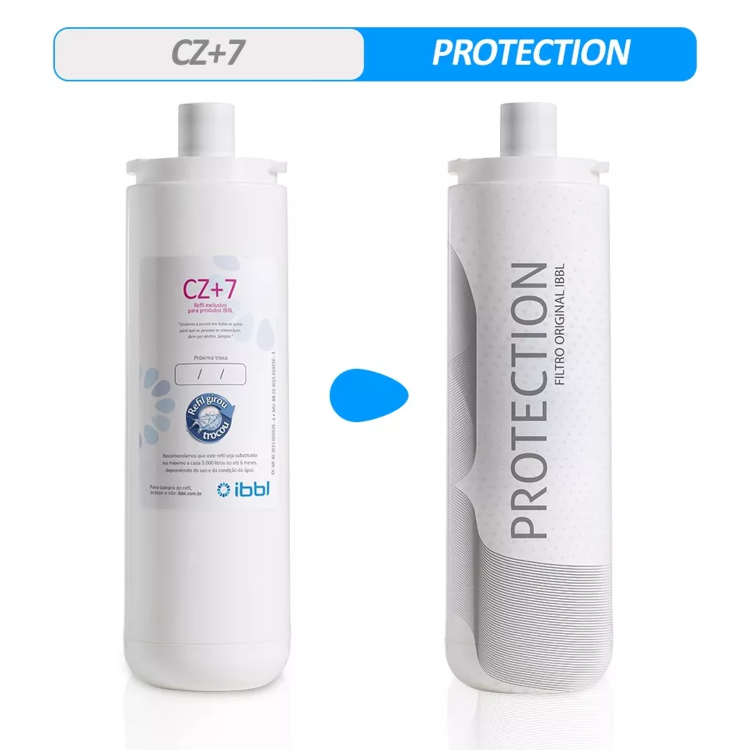 Refil Girou Trocou CZ+7 Ibbl - Magazine Gama Purificadores Bebedouros ...