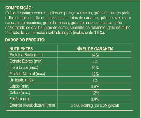 BUG MIX PSITACIDEOS - MOSCA SOLDADO NEGRA - Avefood