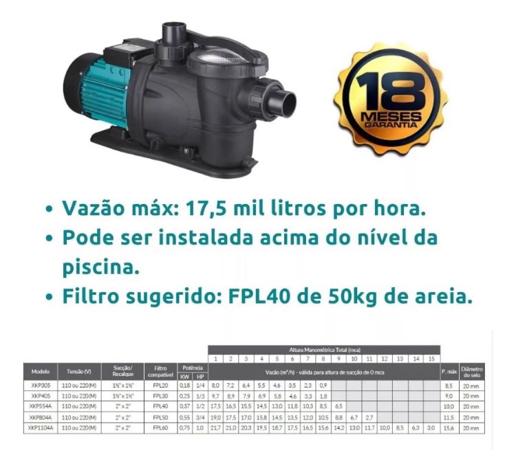 Bomba Para Piscina Lepono Xkp 554a 1/2 Cv Monofásica 220v - com Pré- Filtro - SEUBANHO ...