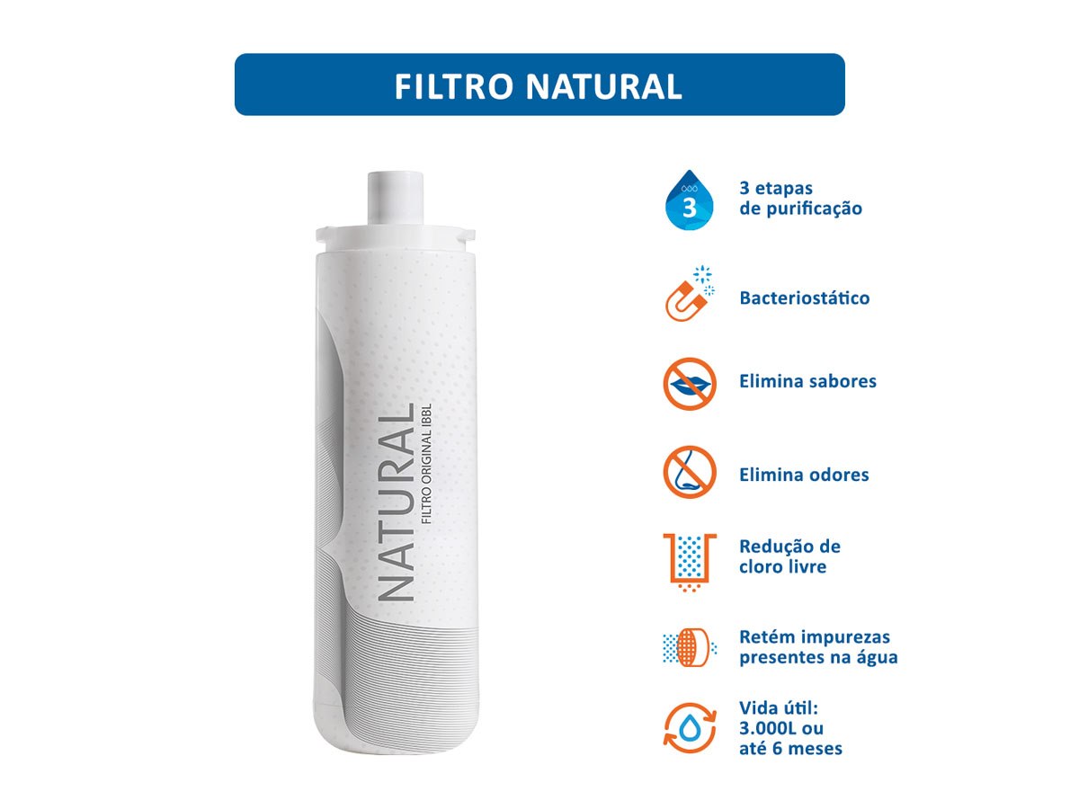 Refil C+3 Filtro Purificador De Água Ibbl. Fr600 Original - Play ...