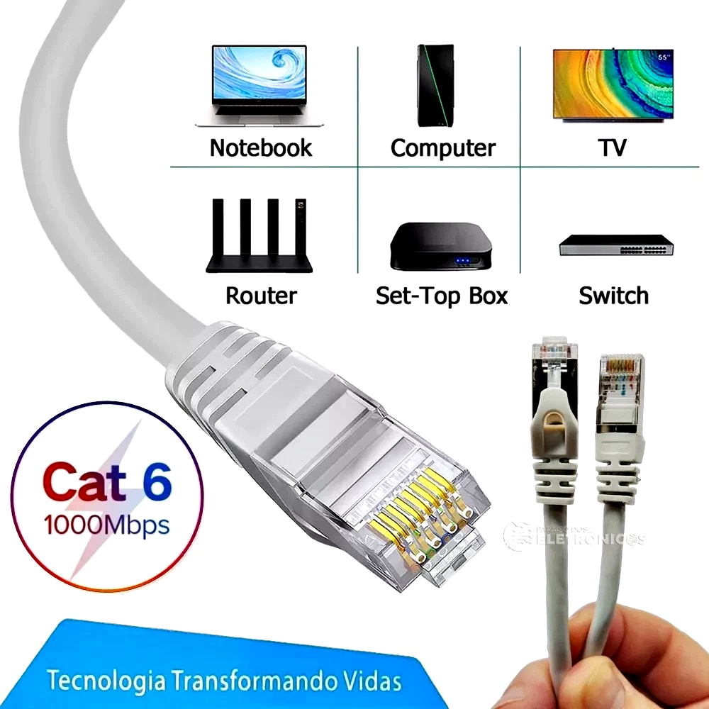 Cabo Rede 30 Metros RJ45 CFTV CAT6 Com Conector Banhado a Ouro - Beta ...