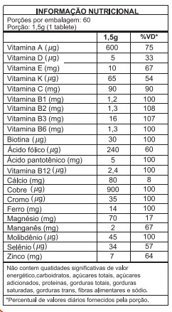 Polivitamínico - Abc Complet Plus - Natural Weather - 60 Comprimidos ...