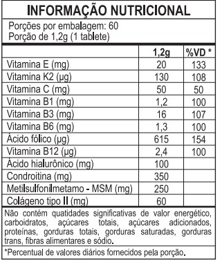ABC By Flex Natural Weather – Saúde Articular | 60 Comprimidos - Pharma ...