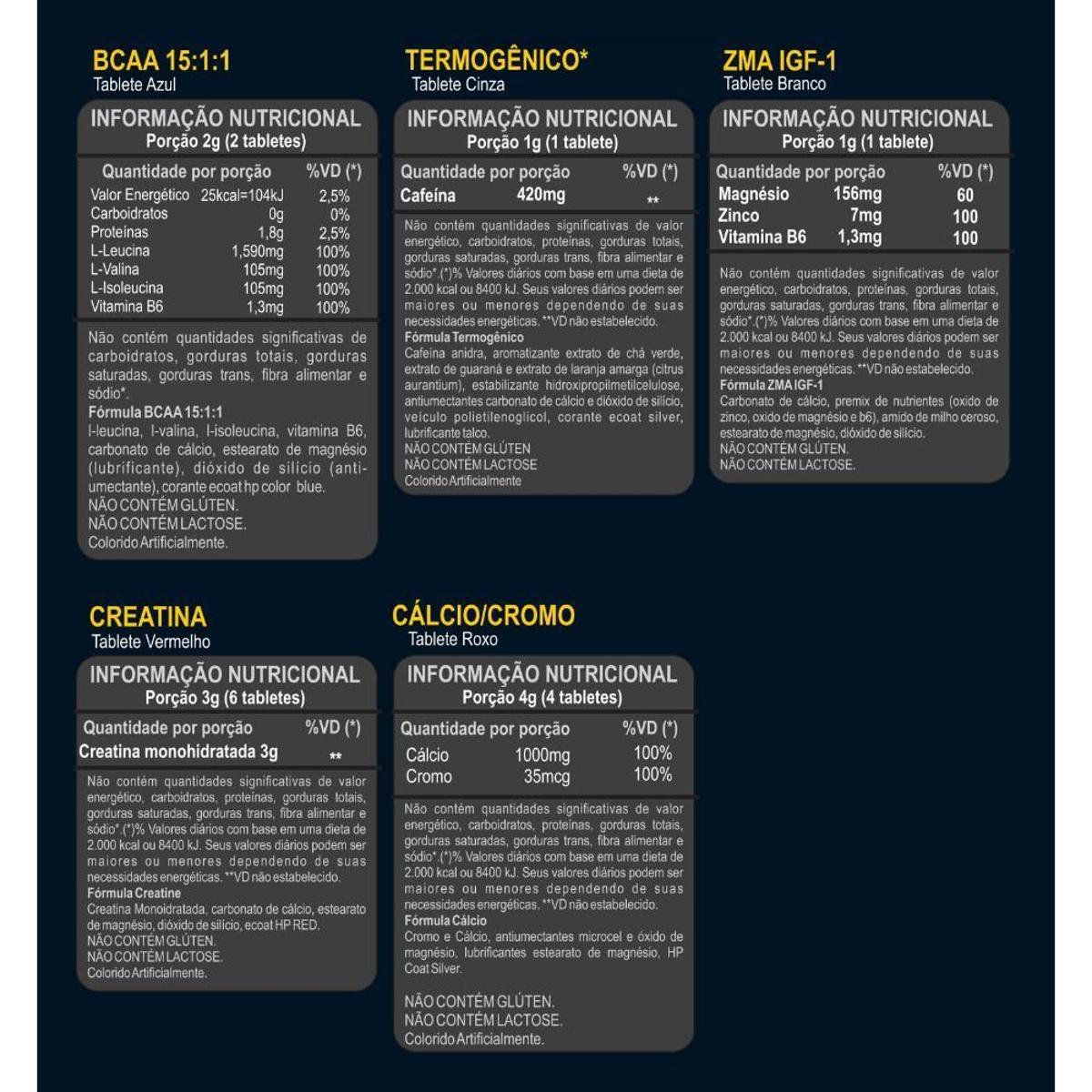 Brutal Monster Pack 30 Packs Força Monster Red Series - Fortão Suplementos