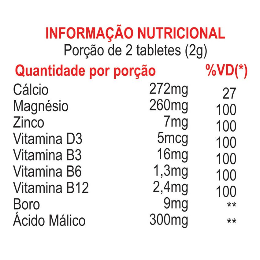 Metildrol Pró Hormonal 60 Tabletes - Red Series - Fortão Suplementos