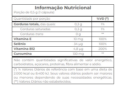 CURCUMA PLUS 60 CÁPSULAS 500MG - NUTROFIT