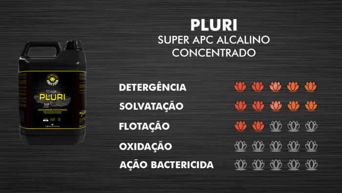 PLURI EASYTECH 1,5L - Megabrill